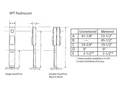 U075CP4010 | Pedestal - Padmount | RV Park Equipment | Midwest Products ...